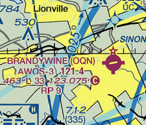 Traffic Patterns Part 5: Directions - Schaefer Flight
